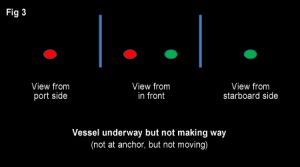 Understanding Navigation Lights – Salt Water Experience
