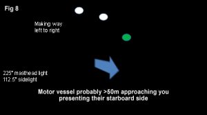Understanding Navigation Lights – Salt Water Experience